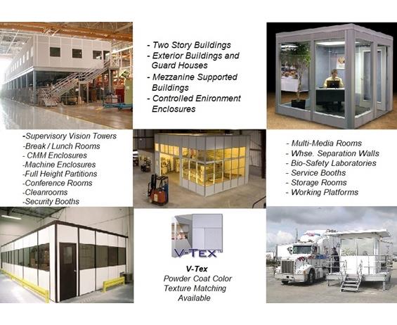 Integra 4" Wall SystemMotion Savers