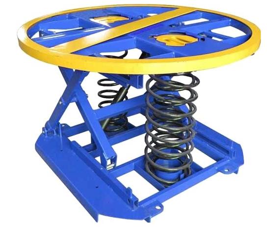 Level LoaderMotion Savers