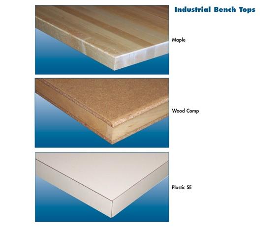 Industrial Bench TopsMotion Savers