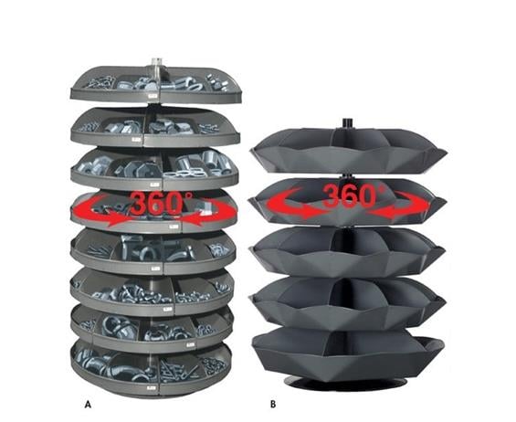 Space Saving Rotabin®Motion Savers