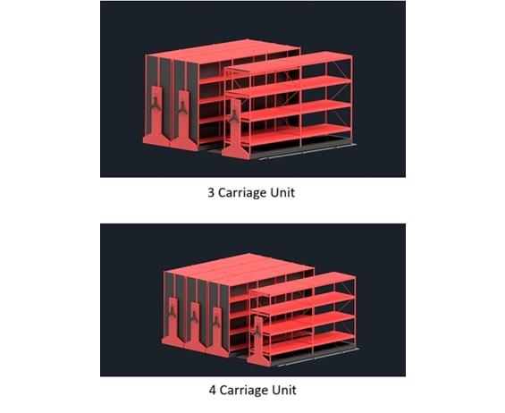 Mobile Aisle SystemsMotion Savers