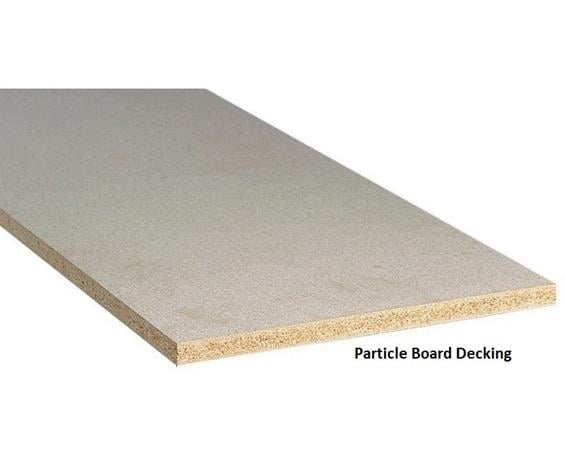 Rivet Racks Starters And Add-On Shelving - DeckingMotion Savers