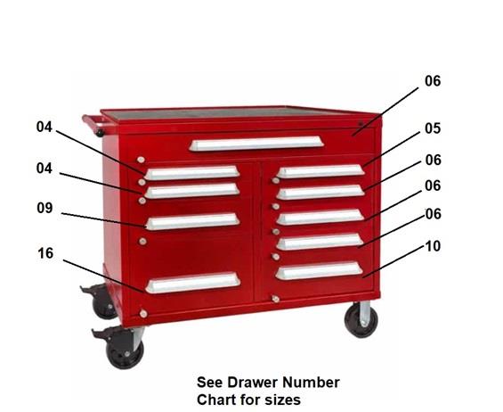 Mobile WorkbenchMotion Savers
