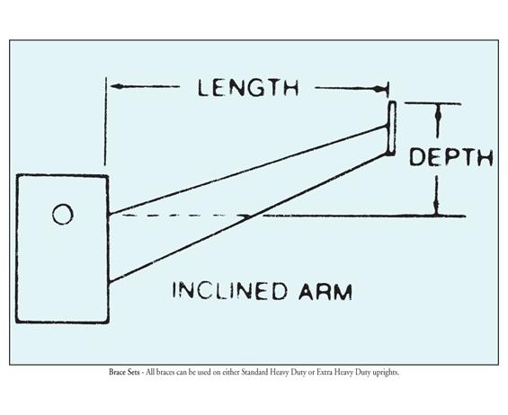Rugged Cantilever Rack BracesMotion Savers
