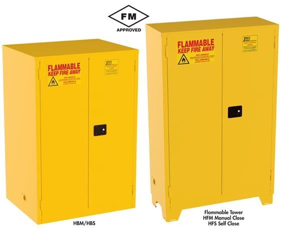 Flammable CabinetsMotion Savers