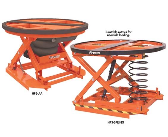 Automatic Pallet PositionerMotion Savers