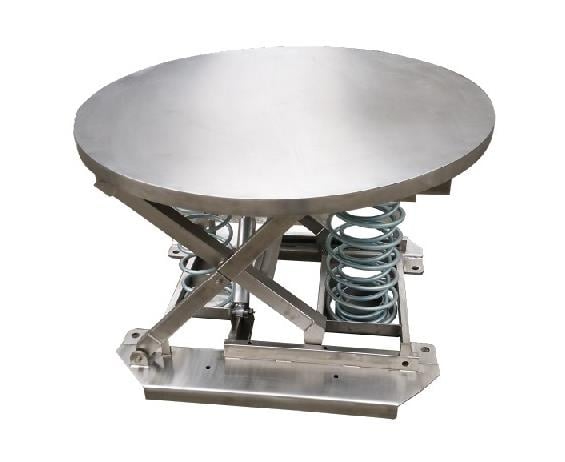 Sanitary Spring Loaded Pallet PositionerMotion Savers