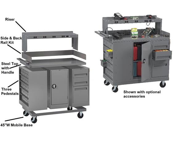 Mobile/Modular WorkbenchesMotion Savers