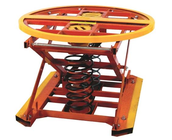 Pallet LevelerMotion Savers