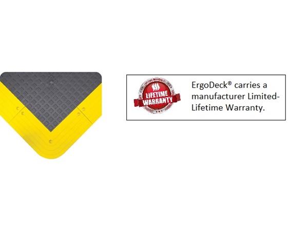 ErgoDeck® Ramps And CornersMotion Savers