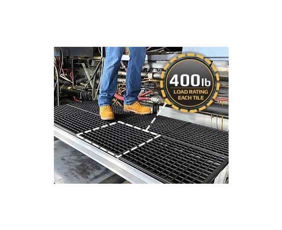 Foundation Platform SystemsMotion Savers