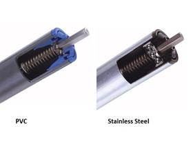 Conveyor RollersMotion Savers