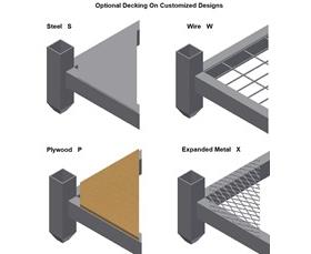 Portable Stacking RacksMotion Savers