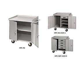 Extra Heavy Duty Mobile Cabinet WorkbenchesMotion Savers