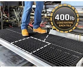 Foundation Platform SystemsMotion Savers