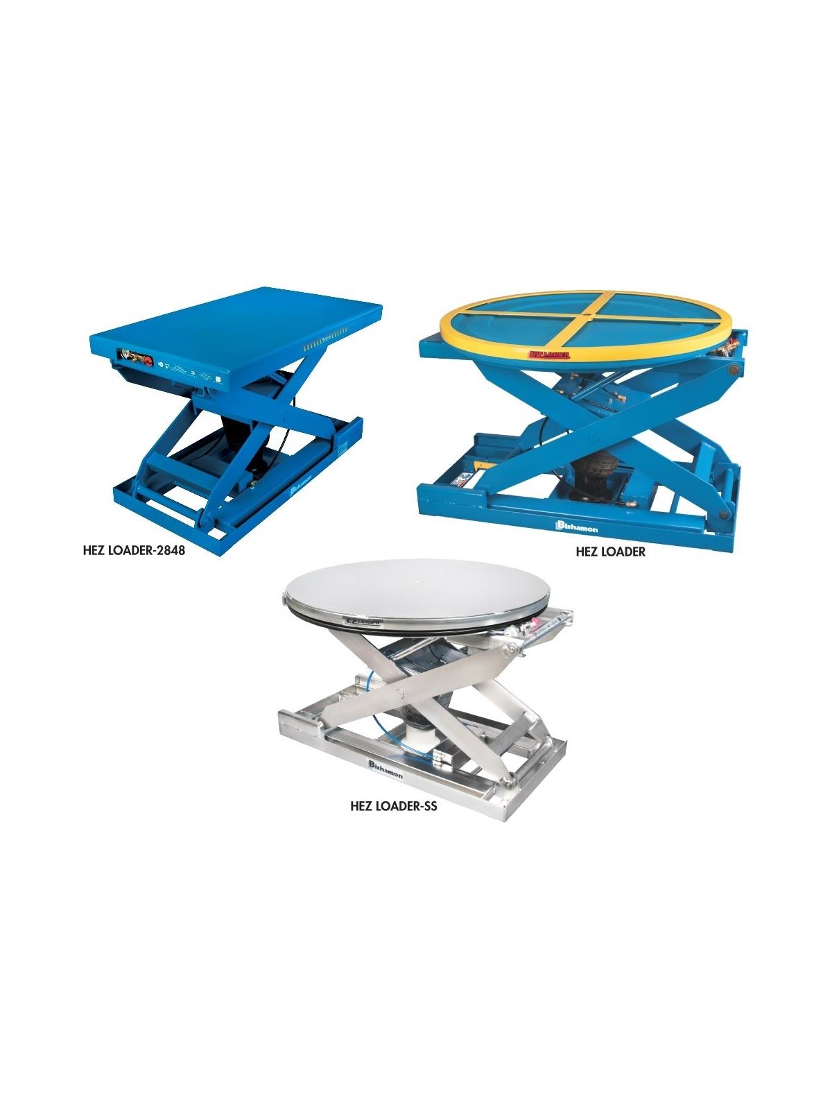 Automatic Pallet PositionerMotion Savers