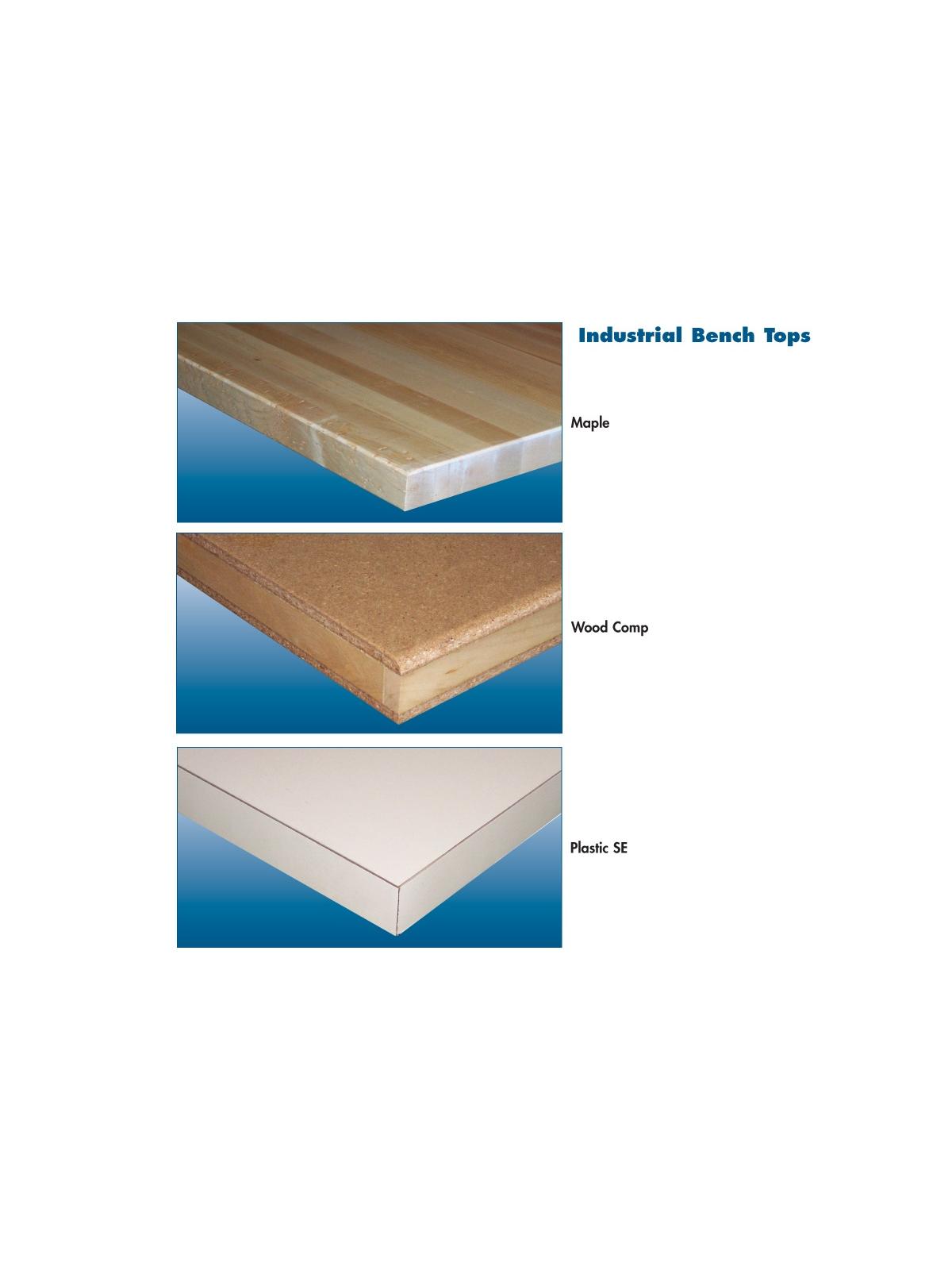 Industrial Bench TopsMotion Savers