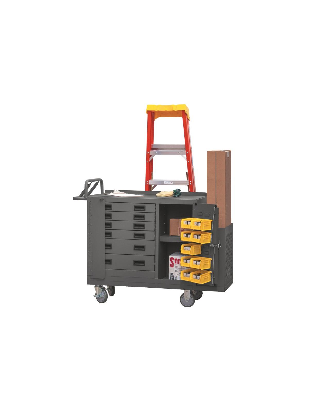 Mobile Facility Maintenance CartMotion Savers