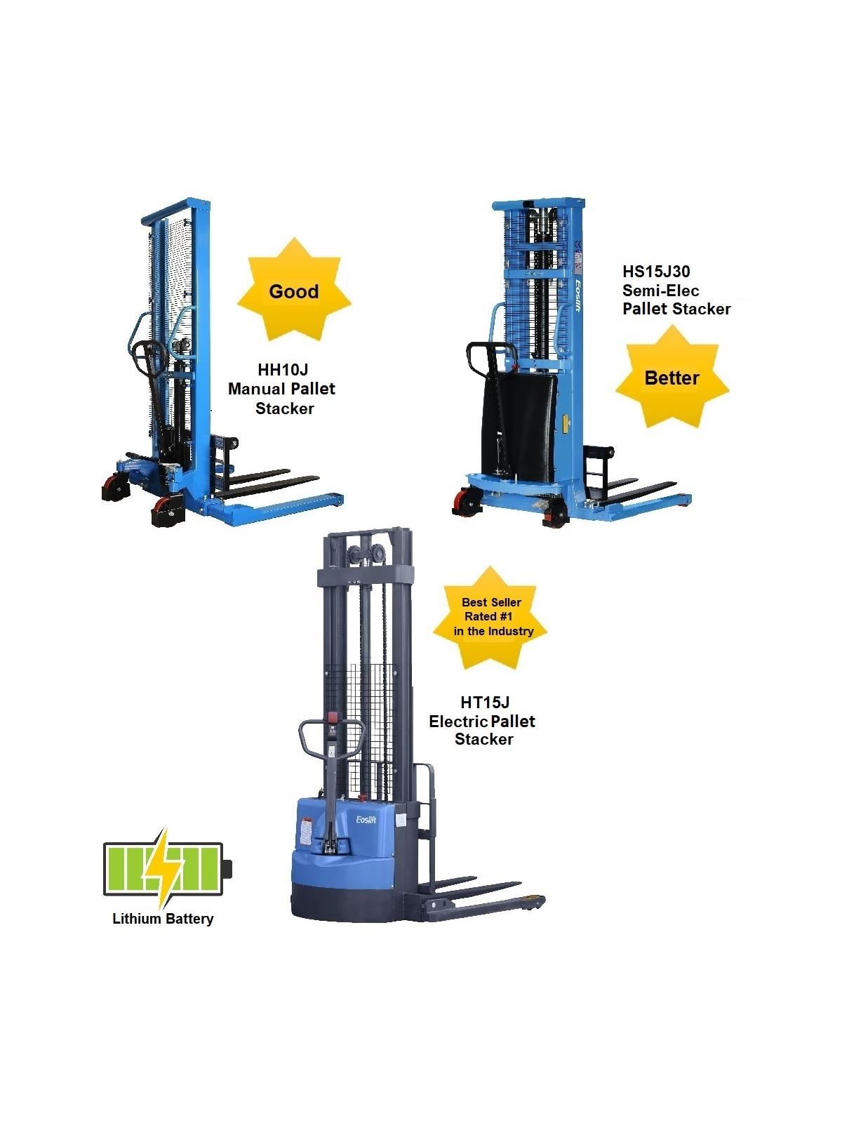 Pallet Stackers That Are Manual, Semi-Electric And Full Electric W/Adjustable Base LegsMotion Savers