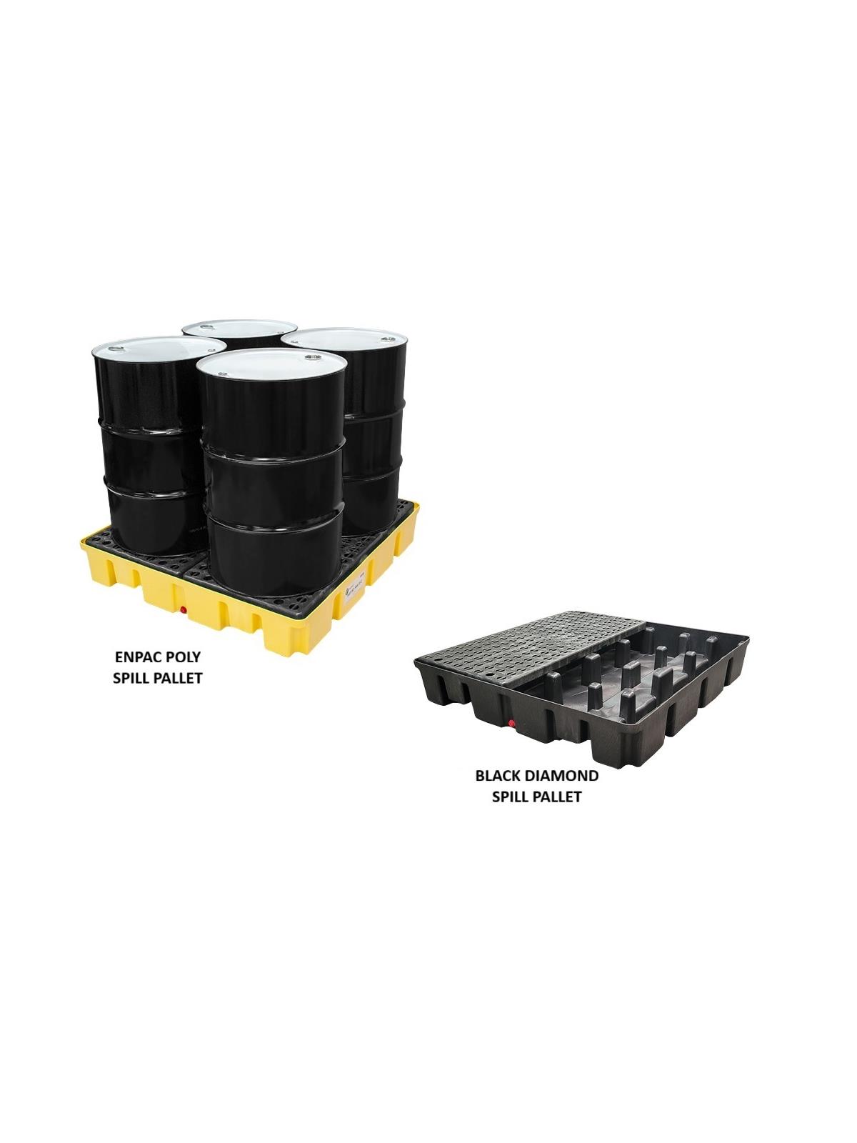 ENPAC Poly Spill PalletMotion Savers