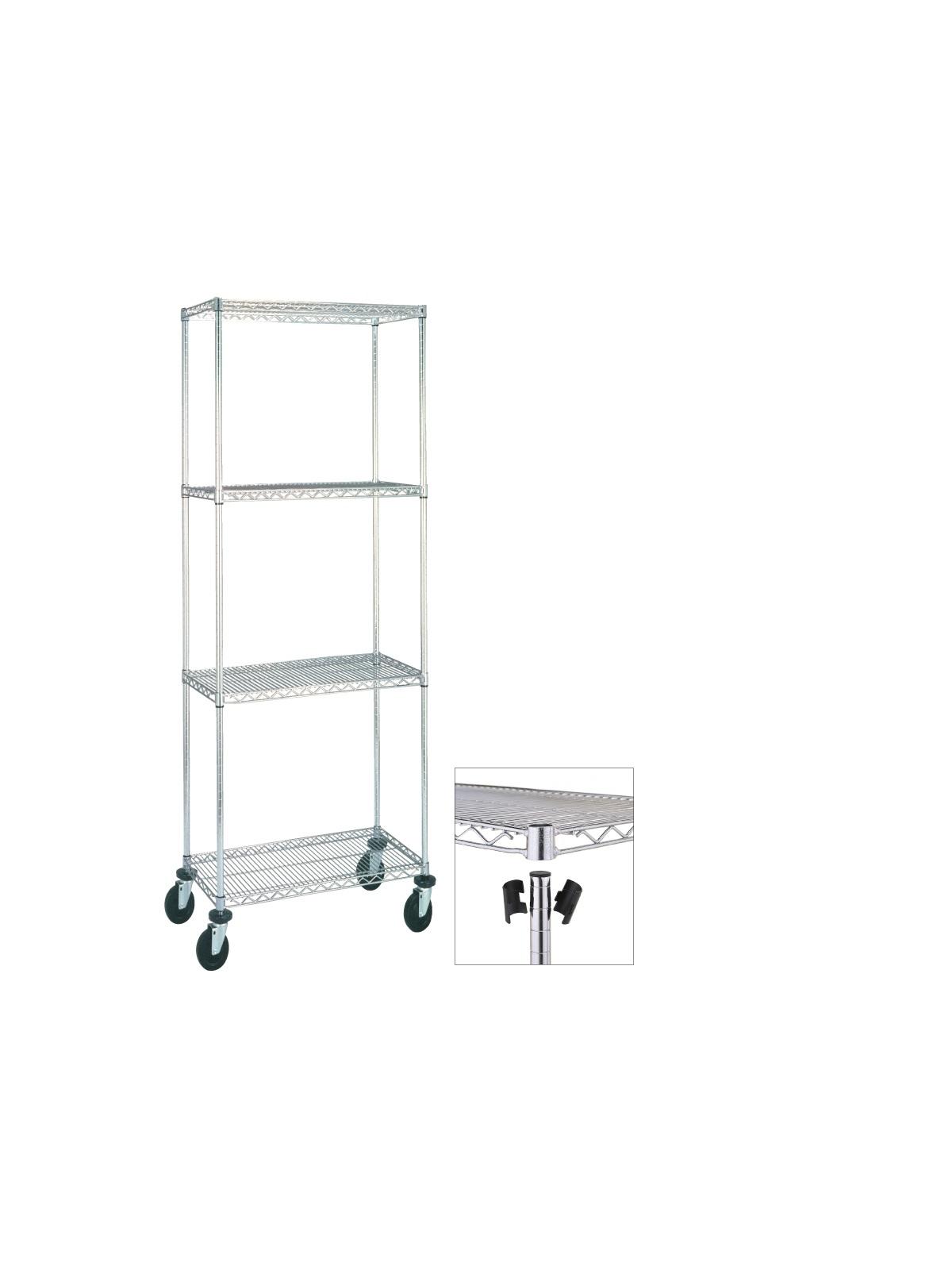 Mobile UnitsMotion Savers