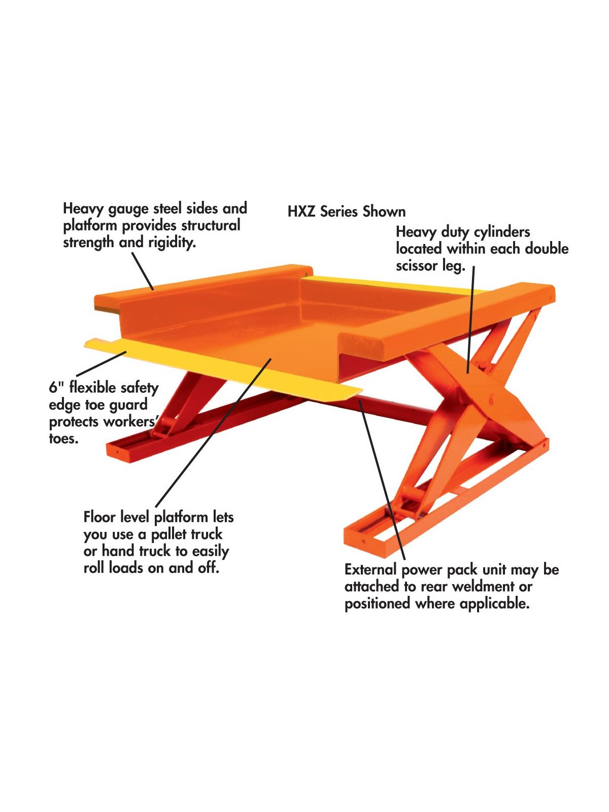 Floor Level Lift TableMotion Savers