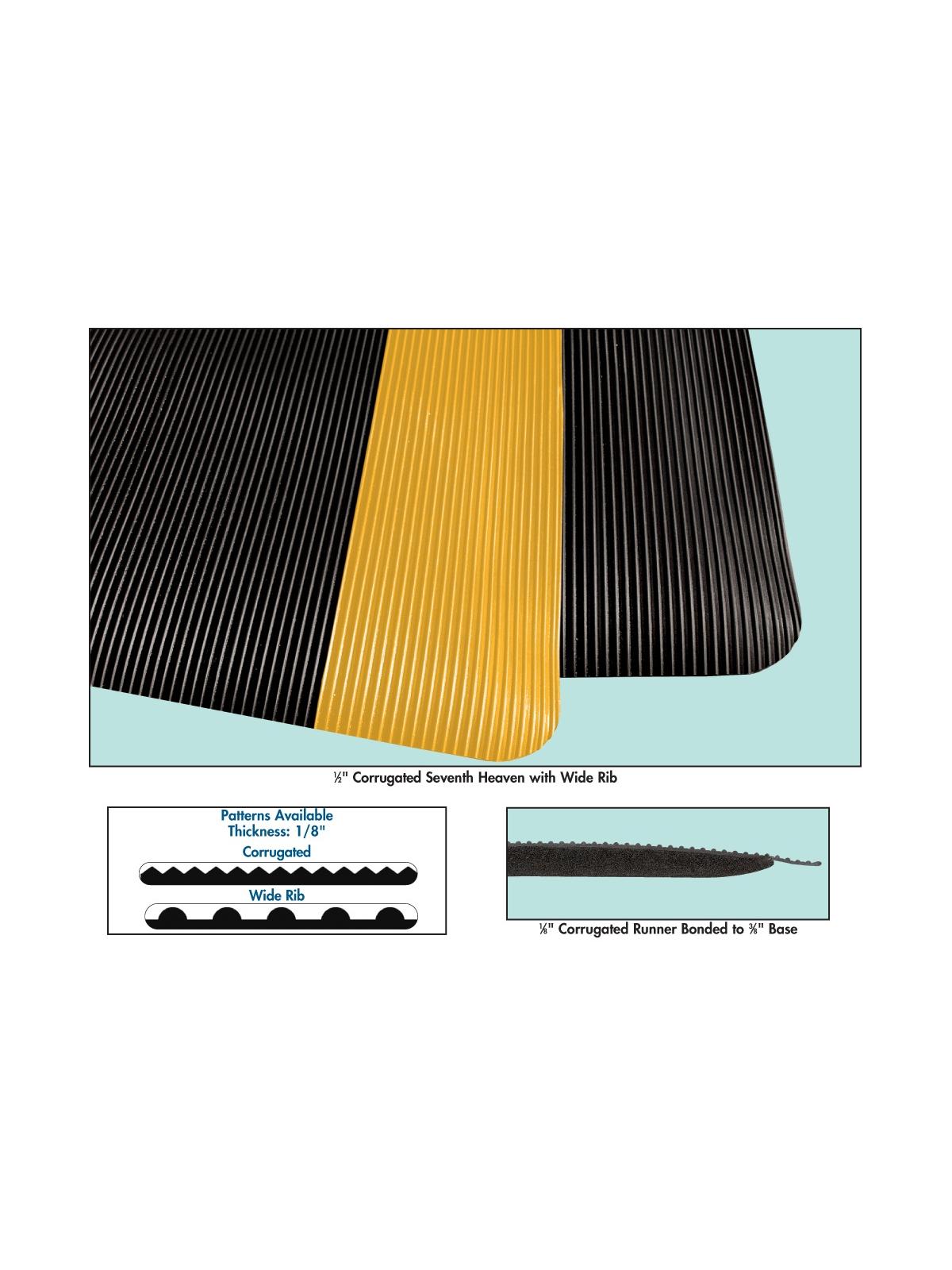 Corrugated Matting - Custom CutMotion Savers