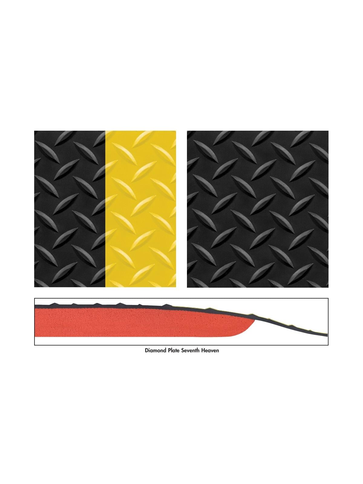 Diamond Plate Matting - Custom CutMotion Savers