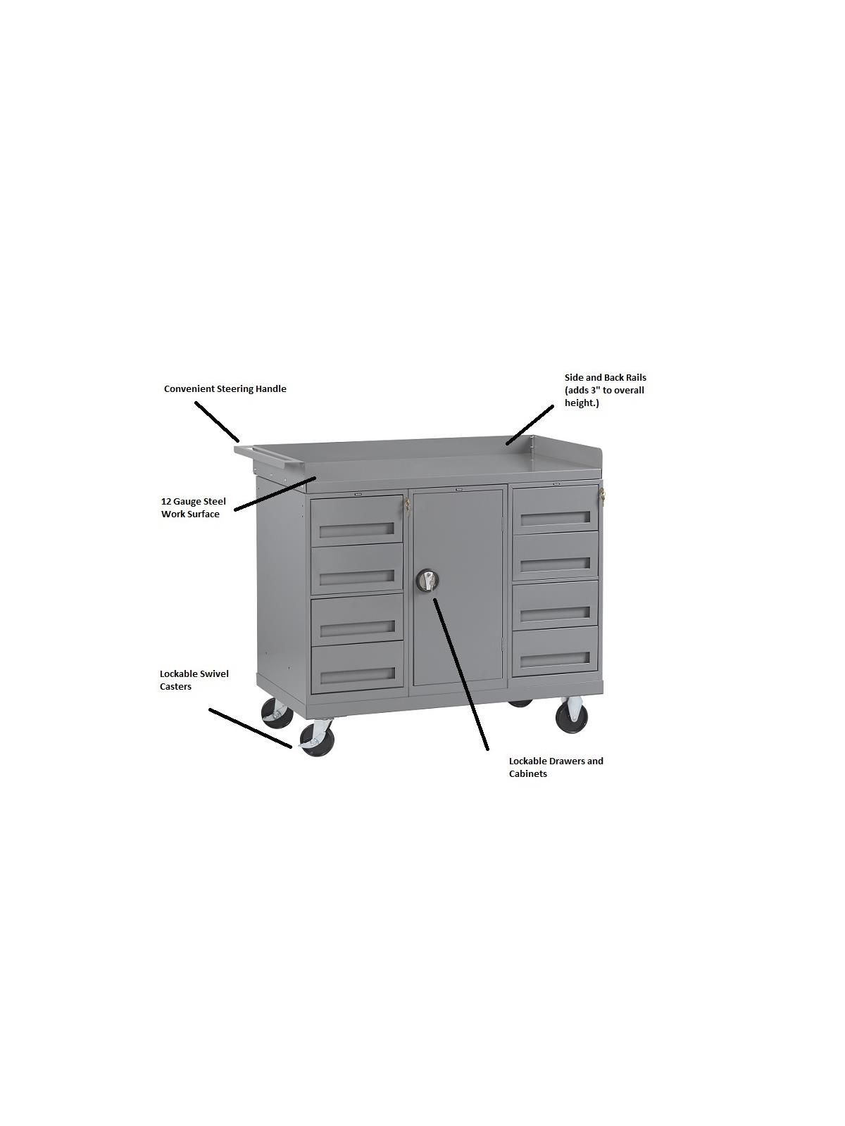 Modular Mobile UnitsMotion Savers