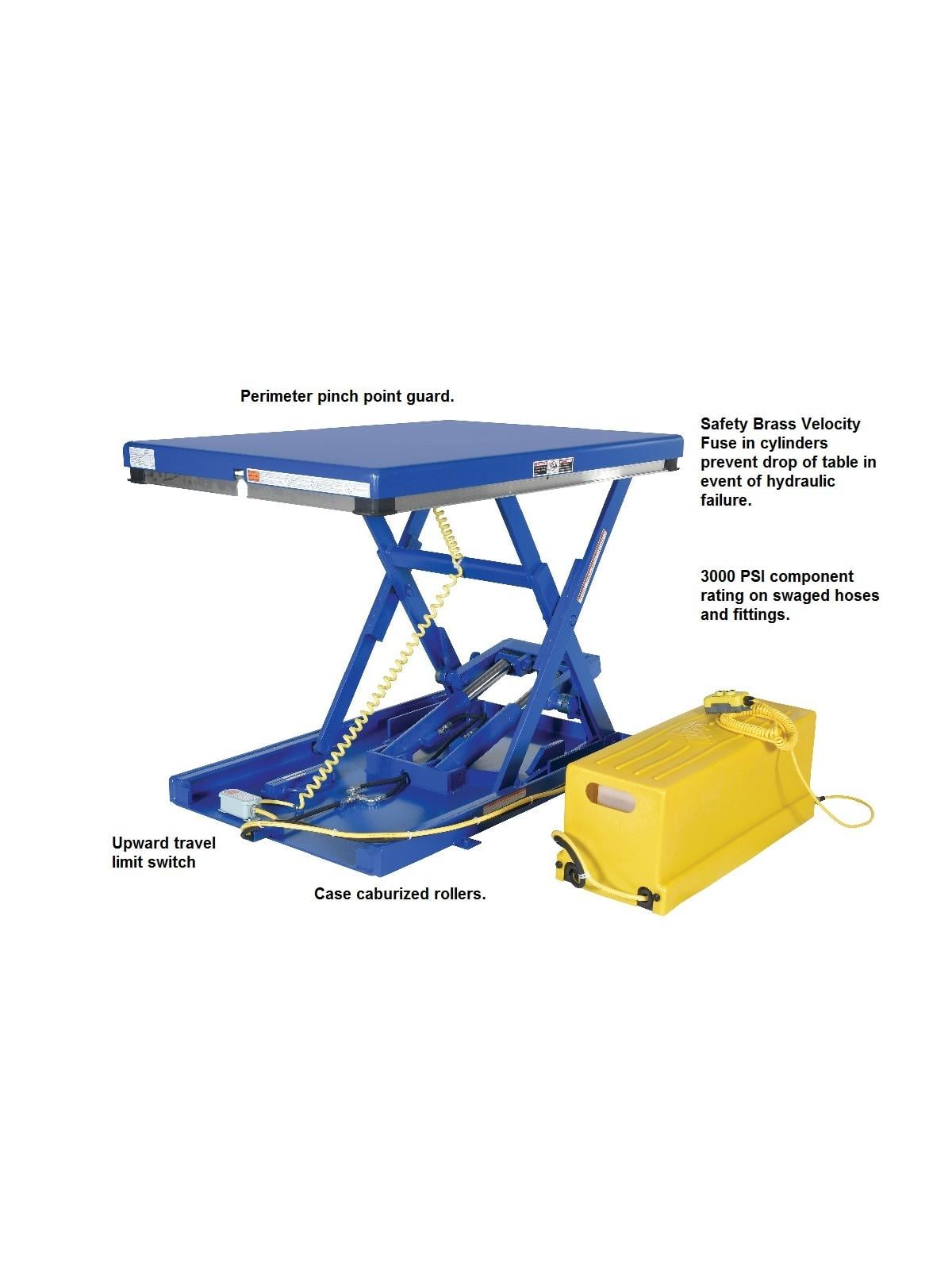 Low Profile Scissors TableMotion Savers