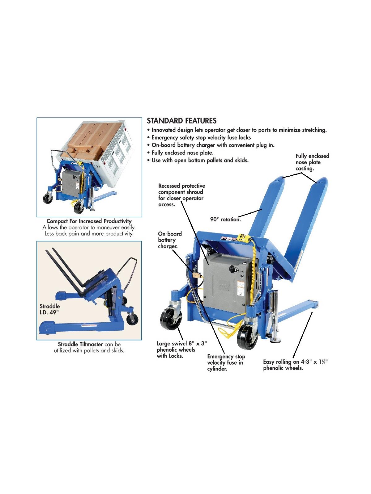 The TiltmasterMotion Savers